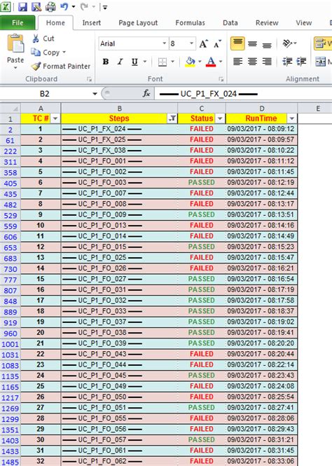 Hp Uft How To Generate And Print Executive Summary After Running Scripts In Uft Stack Overflow
