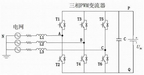 Modulation Method For Reducing Common Mode Voltage Of Three Phase Pulse
