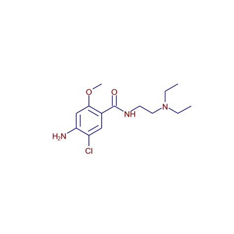 Mzcloud Metoclopramide