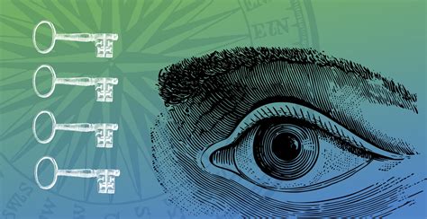 4 Steps To Powerful Marketing Messaging [examples Worksheet]