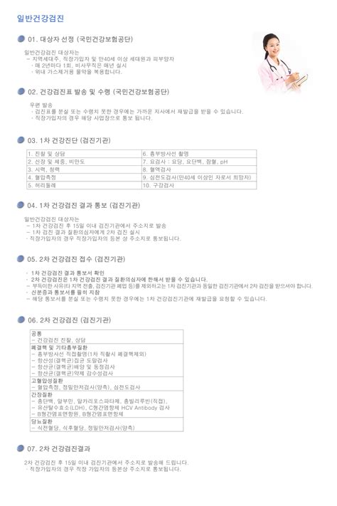 일반건강검진 한마음내과영상의학과의원