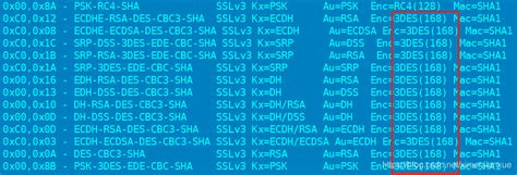 Nginx服务器ssl的安全配置及cve 2016 2183漏洞处理cve 2016 2183 Nginx Csdn博客