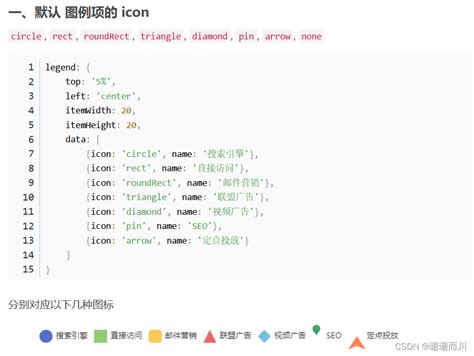 echarts折线图去掉图例和线段上的小圆点 echart 去掉折线图标点 csdn博客