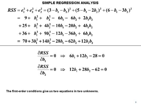 Deriving Linear Regression Coefficients Y X This Sequence