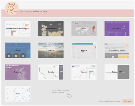 Landing Page For Tableau Public And Monitoring