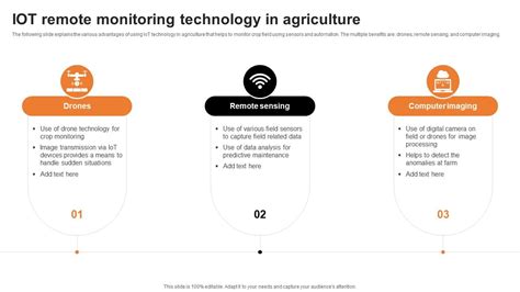 IOT Remote Monitoring Technology In Agriculture PPT Template