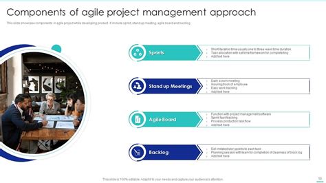 Agile Project Management Approach Powerpoint Ppt Template Bundles Presentation Graphics
