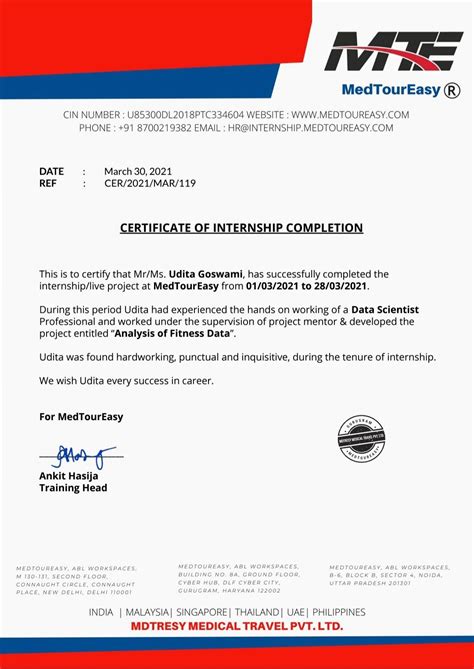 Udita Goswami On Linkedin Datascience Python Programming Team Learning Internship