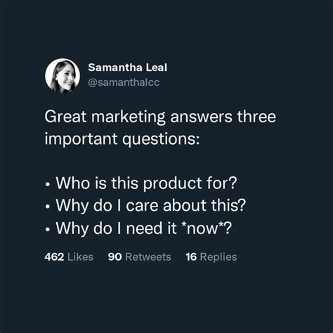 Mohamed Shawky On Linkedin Marketing