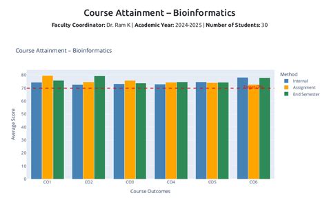 Github Mailram1986repeater