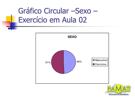 PPT GRÁFICOS Cecilia Rokembach PowerPoint Presentation free download ID 6873131