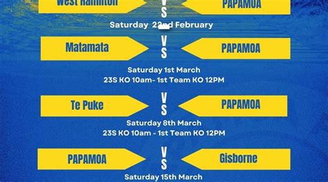 Nrfl Pre Season Begins