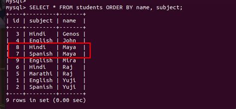 Difference Between Group By And Order By Simple Explanation Mysqlcode