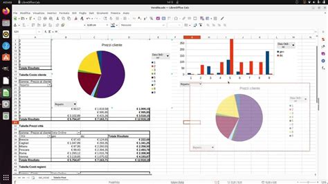 Libreoffice Calc 16 Creare Una Dashboard Youtube