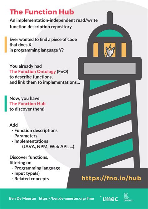 Eswc2017 Pandd The Function Hub An Implementation Independent Readwrite Function Description