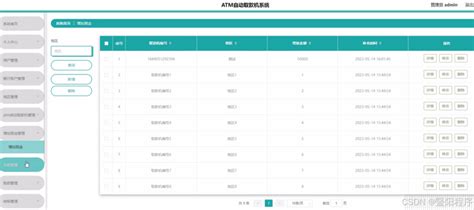 Javavue计算机毕业设计atm自动取款机系统 银行自助服务系统的设计与实现 基于web的atm在线管理系统在一个银行系统中客户可以