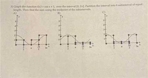 solved 3 graph the function f x cosx 1 over the interval