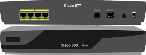 Download Cisco C877 Svg Freepngimg