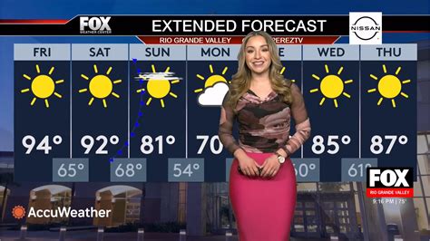 Nov 7 2025 Shocking Texas Weather High Temperatures Persist As Cold