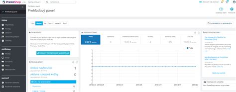 Prestashop 17 Error 500 Stack Overflow