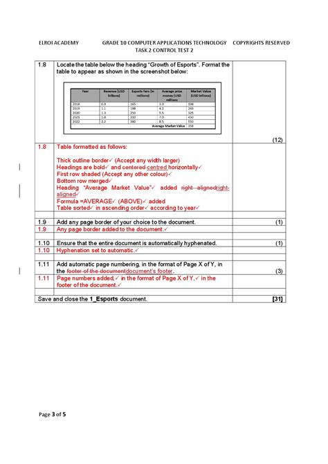 2024 Grade 10 Computer Applications Technology Task 02 Control Test 2 • Teacha