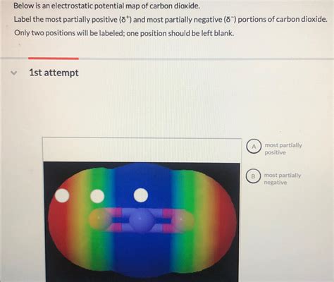 Solved Below Is An Electrostatic Potential Map Of Carbon
