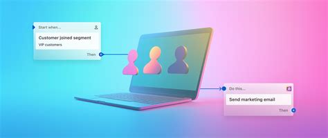 Unlock The Power Of Segmentation In Shopify With Segment Triggers 2024