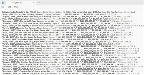 data science tutorial using python viso ai