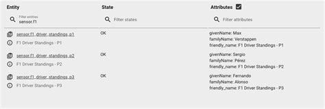 Rest Sensor With Attributes Configuration Home Assistant Community