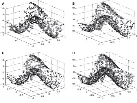figure 2 from performance evaluation of line symmetry based validity