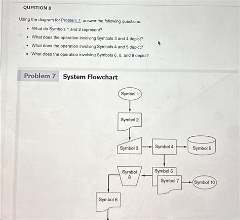 solved question 8using the diagram for problem 7 ﻿answer