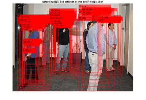 Types Of Bounding Boxes At Kyle Rodriguez Blog
