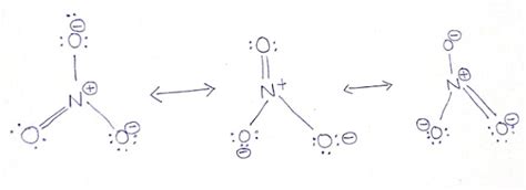Nitric Acid