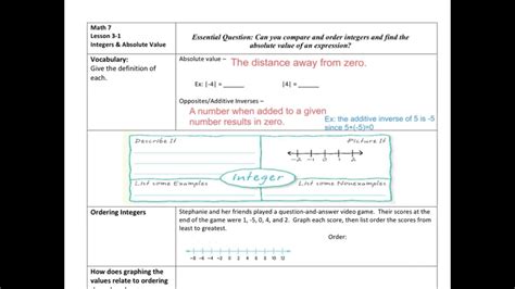 Integers Absolute Value Notes YouTube