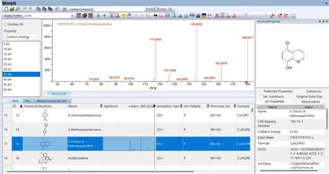 Knowitall Lc Ms Database Collection Wiley Science Solutions