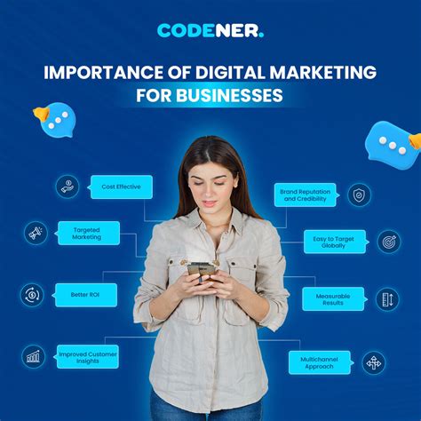Codener Ltd On Twitter Take Your Business To The Next Level With