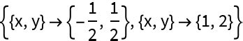 CurveIntersection Wolfram Function Repository
