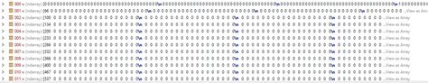 many to many lstm predicting same output for each timestep · issue