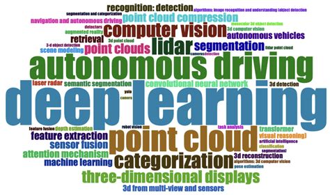 Computer Vision Algorithms For 3d Object Recognition And Orientation A