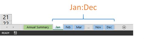 3d References In Excel