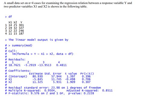 Solved A Small Data Set On N Cases For Examining The Chegg