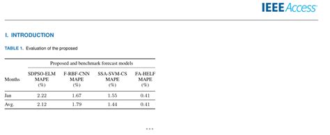 Tabularx For Ieee Access Template Error Encountered In Table Code
