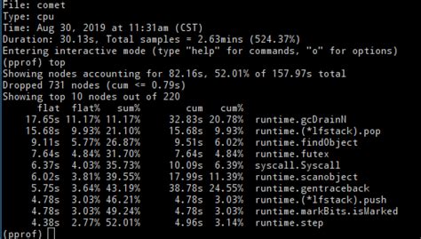 runtime gc exhausts all cpu causing a short delay · issue 33927