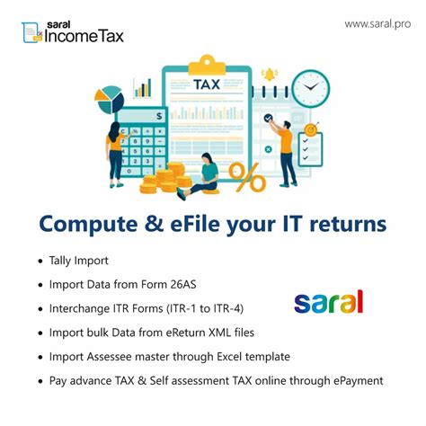 Income Tax Return E Filing Software At ₹ 5500year Taxation Software