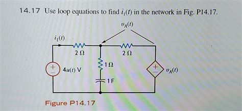 Solved Use Loop Equations To Find I T In The Chegg Com