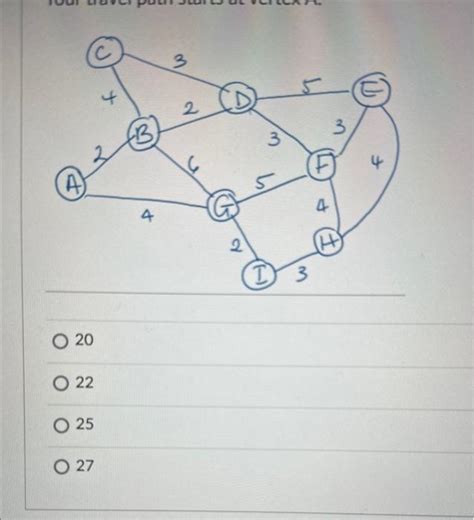 Solved Minimum Spanning Tree Definition Set Of Edges And