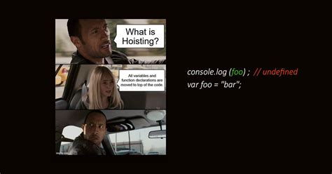 Javascript Hoisting How To Avoid Errors Sudesh More Posted On The