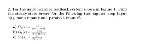 Solved For The Unity Negative Feedback System Shown In Chegg