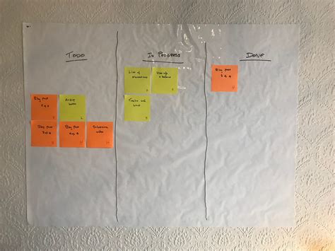 Ost Alpha Ledger And Balance Apis Integrated Into Praiserequest By Zak Brown Medium