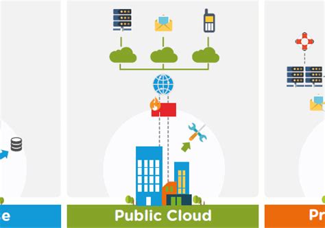 Le Mie Pubblicazioni Informatica E Ingegneria Online